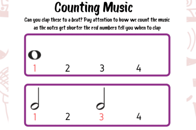 Counting In Music // The Musical Me
