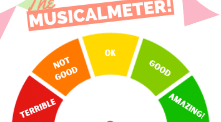 Drawing Music Reflection Challenge! // The Musical Me