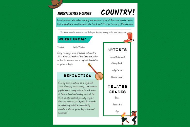 The History Of Country Music // The Musical Me