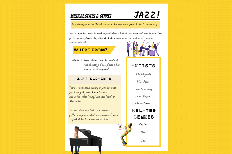 The History Of Jazz // The Musical Me