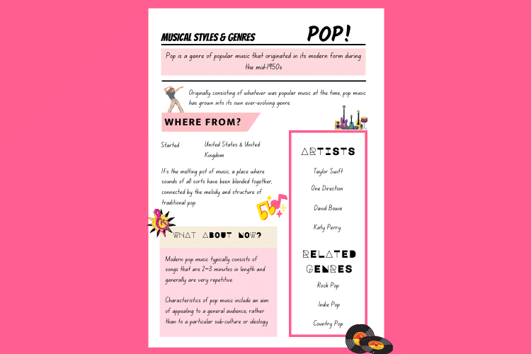 The History Of Pop // The Musical Me