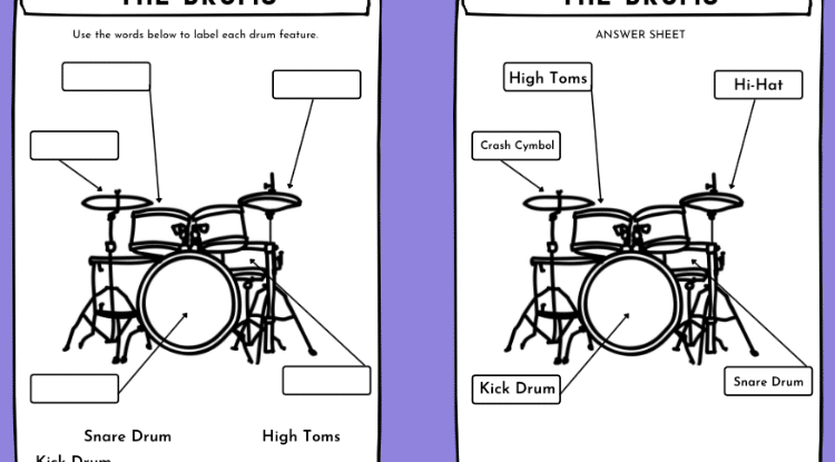 Time Signatures - Worksheet // The Musical Me