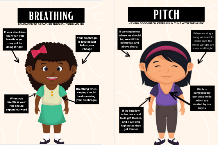 What Are Vocal Elements at Gene Courtney blog