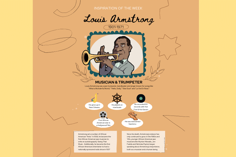 Louis Armstrong Biography - Poster // The Musical Me