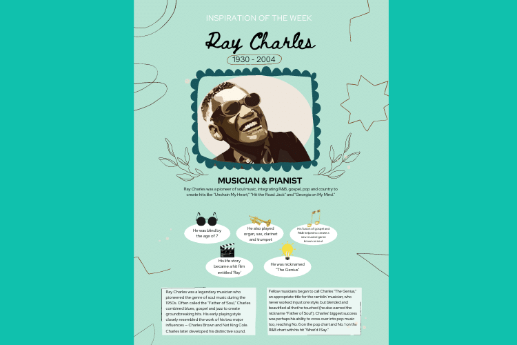 Ray Charles - Biography Poster // The Musical Me
