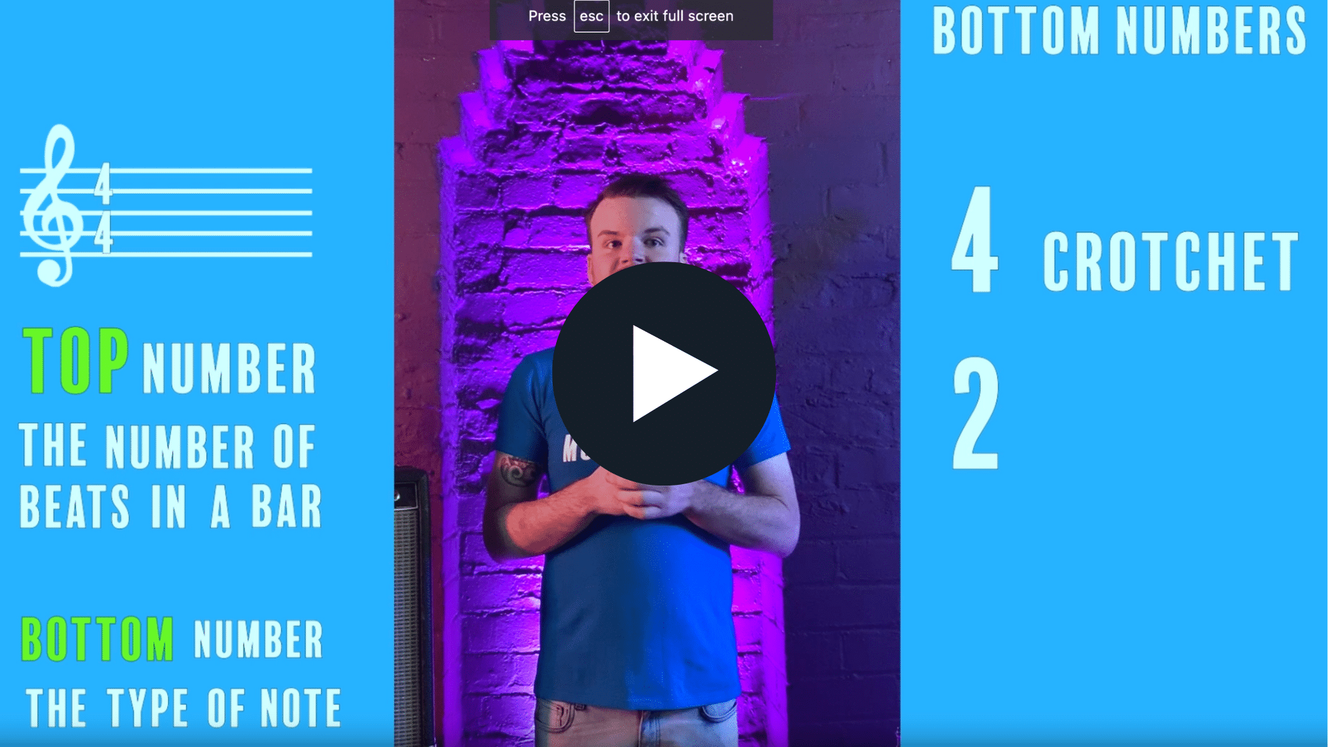 The Musical Me // #1 Exclusive Primary Music Resources & CPD