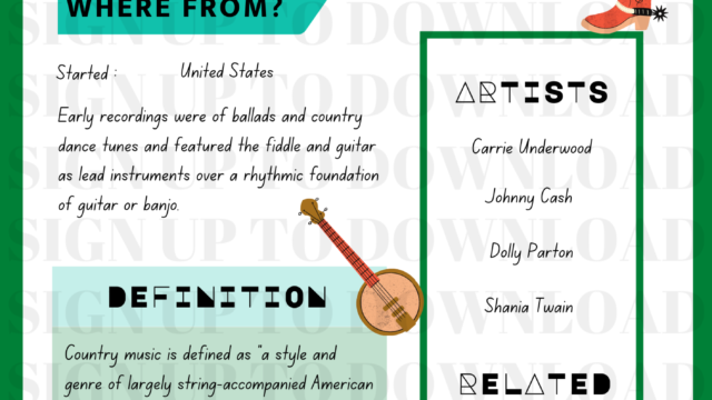 The History Of Country Music // The Musical Me