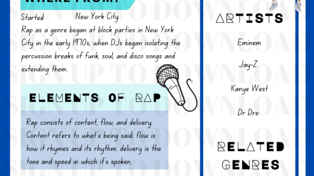 The History Of Rap Music // The Musical Me